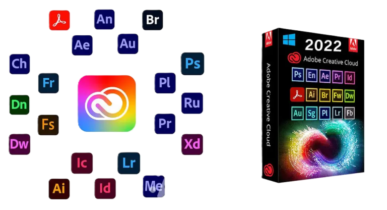 Adobe Master Collection – Tech The Motiur